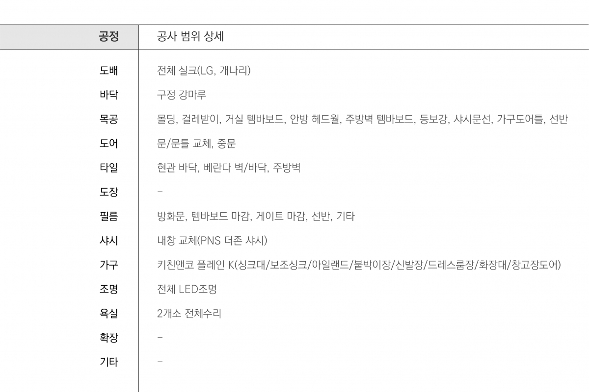 부산 해운대구 좌동 대우 55PY - 50PY~ - 레몬하우스